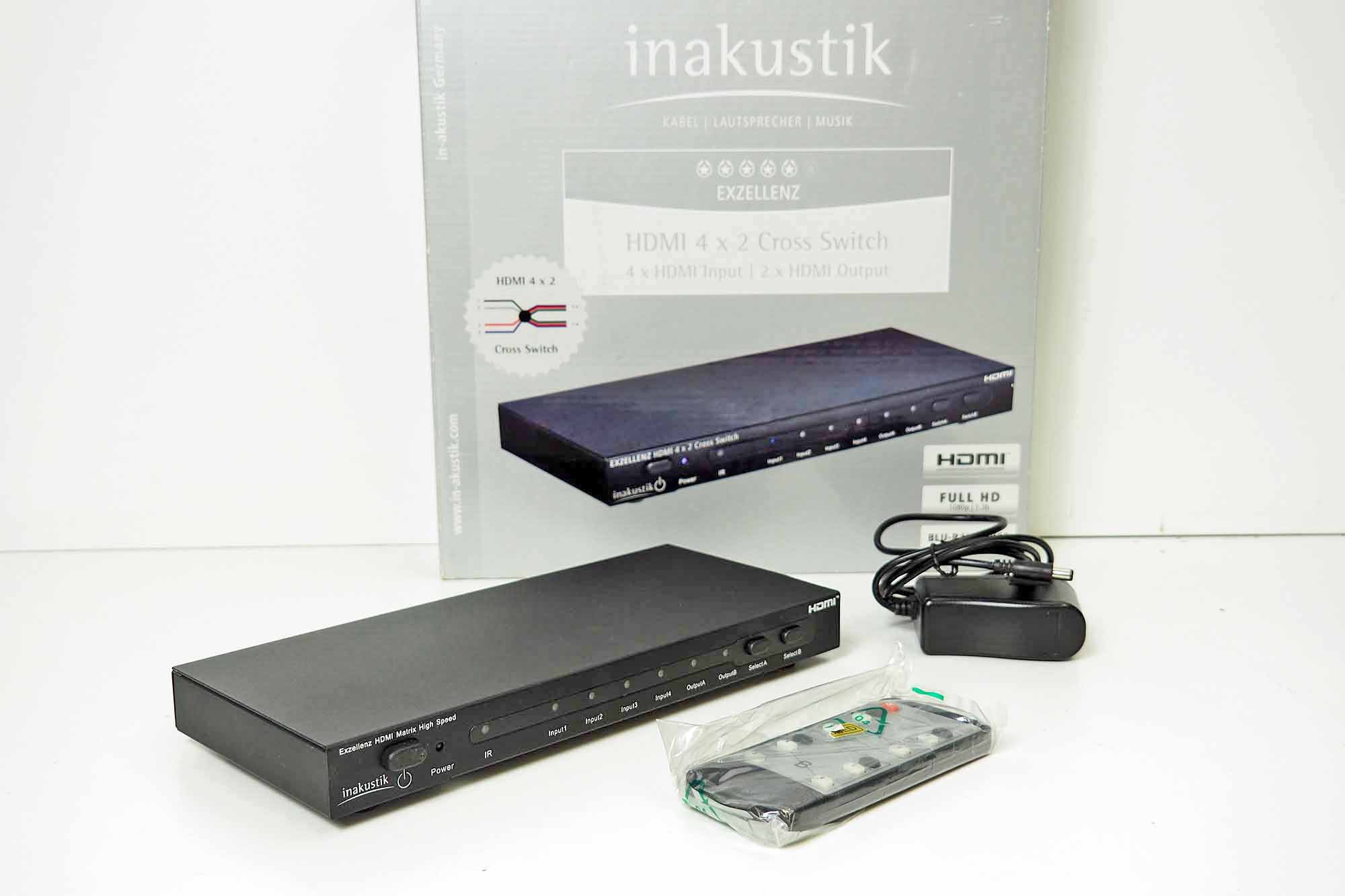 In-Akustik HDMI Matrix – Classic Audio